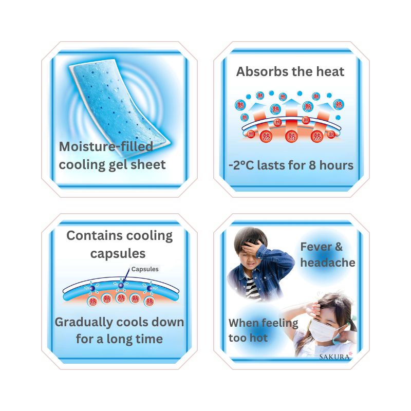 Kobayashi Fever Cooling Gel Sheet for Kids - Blue 16pcs – Sakura NZ